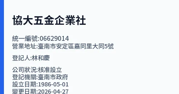 協大五金企業社的照片-統編 06629014(臺南市) 公司登記資料與營業項目詳細圖表