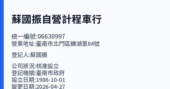蘇國振自營計程車行的照片-統編 06630997(臺南市) 公司登記資料與營業項目詳細圖表