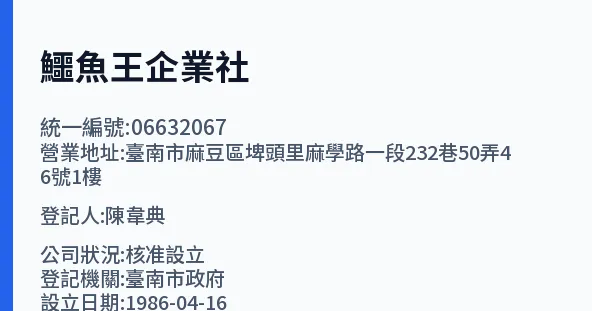 鱷魚王企業社的照片-統編 06632067(臺南市) 公司登記資料與營業項目詳細圖表