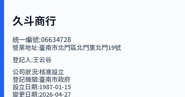 久斗商行的照片-統編 06634728(臺南市) 公司登記資料與營業項目詳細圖表