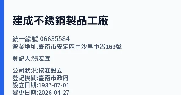 建成不銹鋼製品工廠的照片-統編 06635584(臺南市) 公司登記資料與營業項目詳細圖表