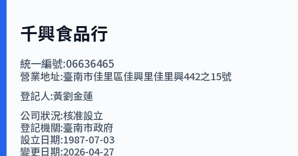 千興食品行的照片-統編 06636465(臺南市) 公司登記資料與營業項目詳細圖表