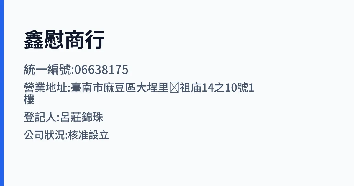 鑫慰商行 - 統編 06638175(臺南市) 公司登記資料與營業項目詳細圖表