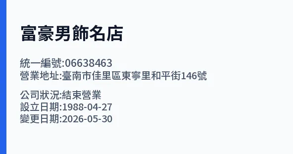 富豪男飾名店的照片-統編 06638463(臺南市) 公司登記資料與營業項目詳細圖表