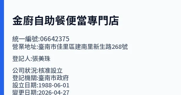金廚自助餐便當專門店的照片-統編 06642375(臺南市) 公司登記資料與營業項目詳細圖表