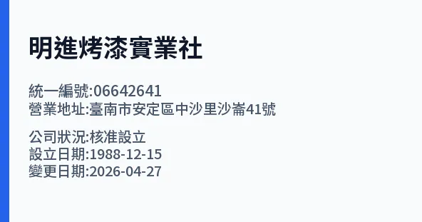 明進烤漆實業社的照片-統編 06642641(臺南市) 公司登記資料與營業項目詳細圖表