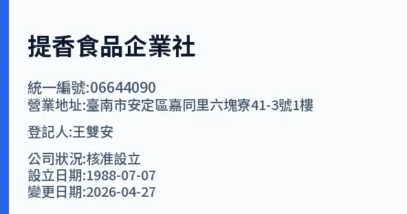 提香食品企業社的照片-統編 06644090(臺南市) 公司登記資料與營業項目詳細圖表
