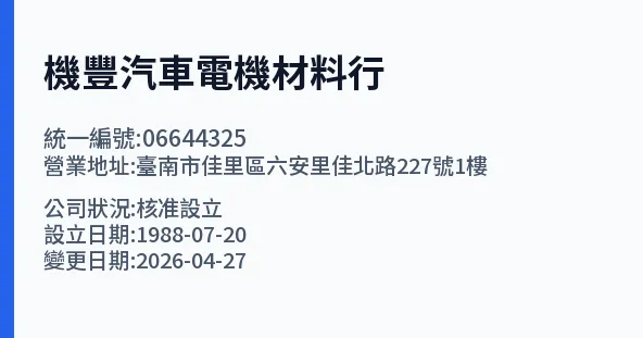 機豐汽車電機材料行的照片-統編 06644325(臺南市) 公司登記資料與營業項目詳細圖表