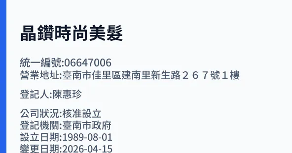晶鑽時尚美髮的照片-統編 06647006(臺南市) 公司登記資料與營業項目詳細圖表