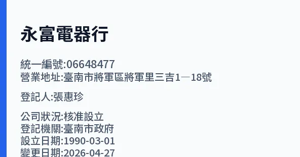 永富電器行的照片-統編 06648477(臺南市) 公司登記資料與營業項目詳細圖表