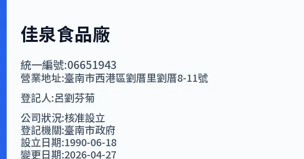 佳泉食品廠的照片-統編 06651943(臺南市) 公司登記資料與營業項目詳細圖表