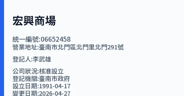 宏興商場的照片-統編 06652458(臺南市) 公司登記資料與營業項目詳細圖表