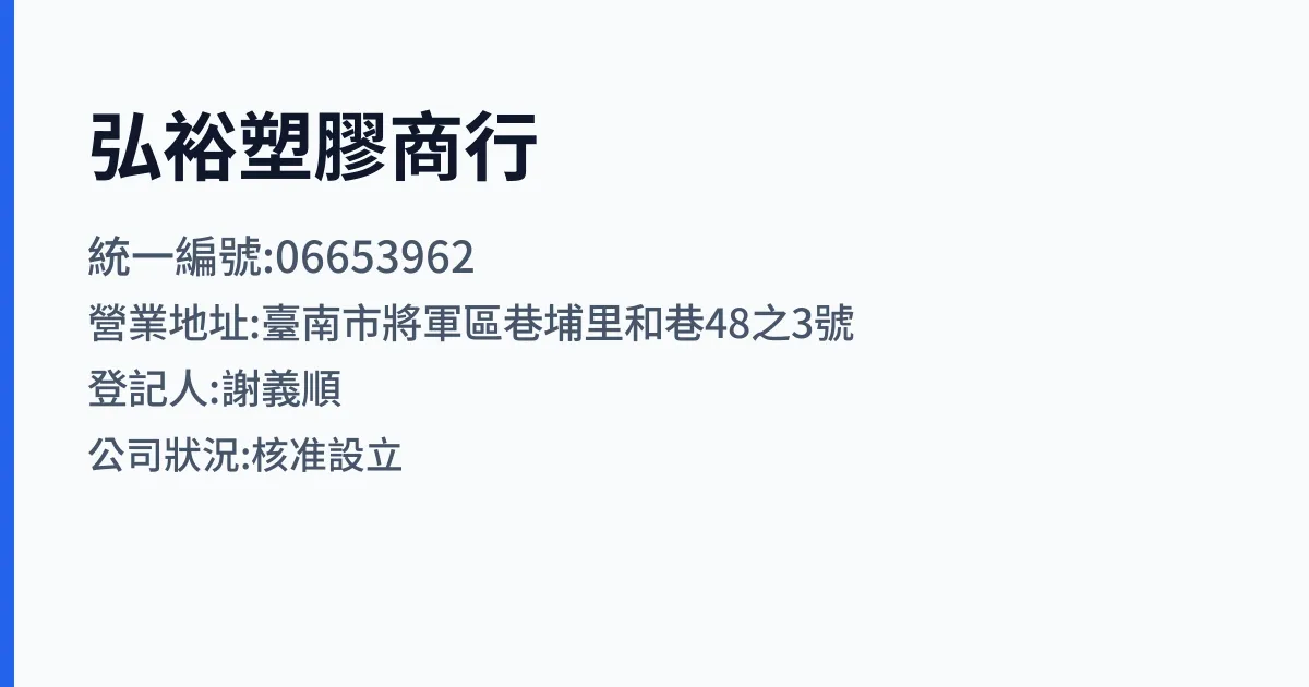 弘裕塑膠商行 - 統編 06653962(臺南市) 公司登記資料與營業項目詳細圖表