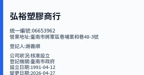 弘裕塑膠商行的照片-統編 06653962(臺南市) 公司登記資料與營業項目詳細圖表