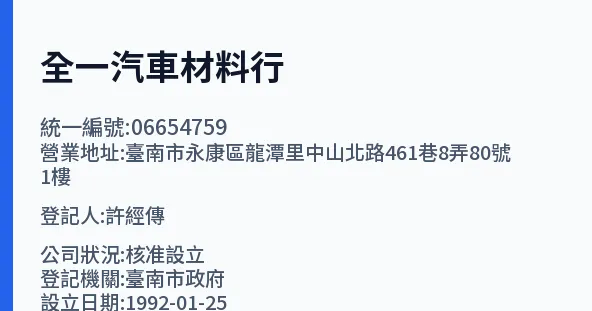 全一汽車材料行的照片-統編 06654759(臺南市) 公司登記資料與營業項目詳細圖表