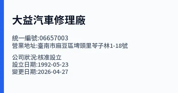大益汽車修理廠的照片-統編 06657003(臺南市) 公司登記資料與營業項目詳細圖表