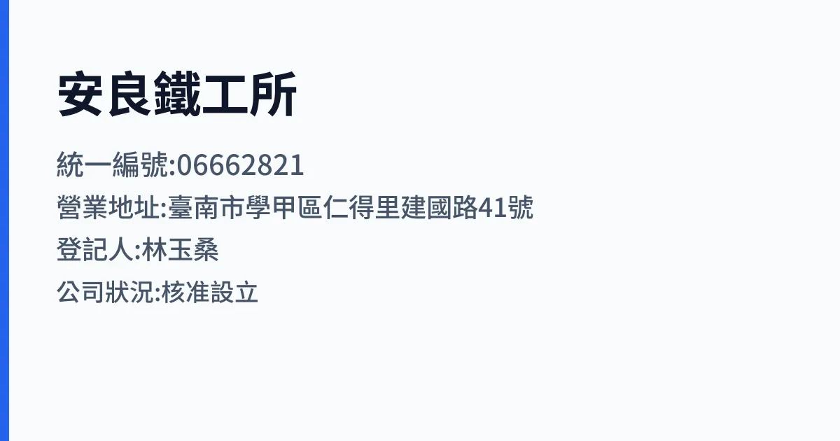 安良鐵工所 - 統編 06662821(臺南市) 公司登記資料與營業項目詳細圖表