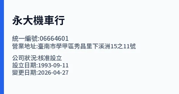 永大機車行的照片-統編 06664601(臺南市) 公司登記資料與營業項目詳細圖表