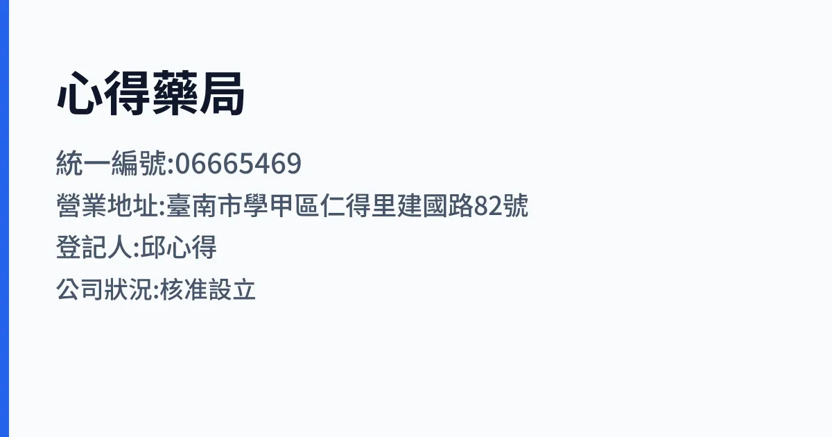 心得藥局 - 統編 06665469(臺南市) 公司登記資料與營業項目詳細圖表