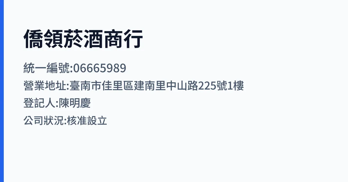 僑領菸酒商行 - 統編 06665989(臺南市) 公司登記資料與營業項目詳細圖表