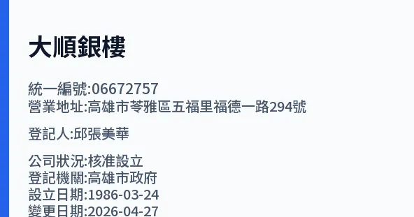 大順銀樓的照片-統編 06672757(高雄市) 公司登記資料與營業項目詳細圖表