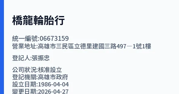 橋龍輪胎行的照片-統編 06673159(高雄市) 公司登記資料與營業項目詳細圖表