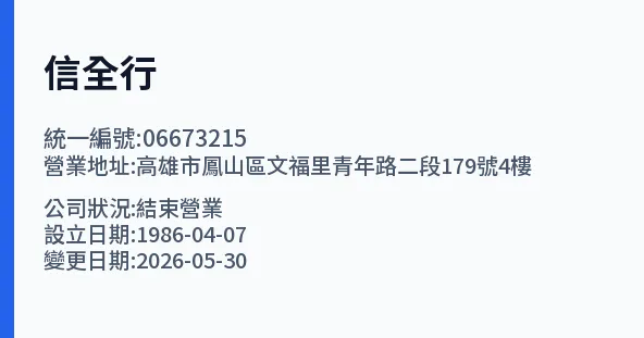 信全行的照片-統編 06673215(高雄市) 公司登記資料與營業項目詳細圖表
