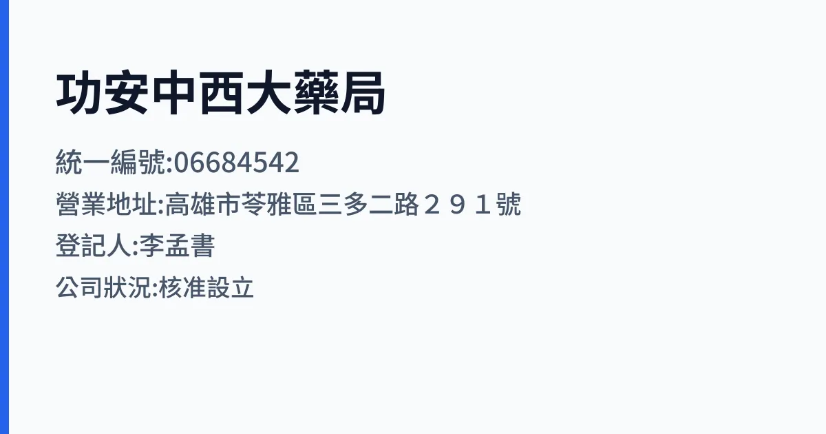 功安中西大藥局 - 統編 06684542(高雄市) 公司登記資料與營業項目詳細圖表