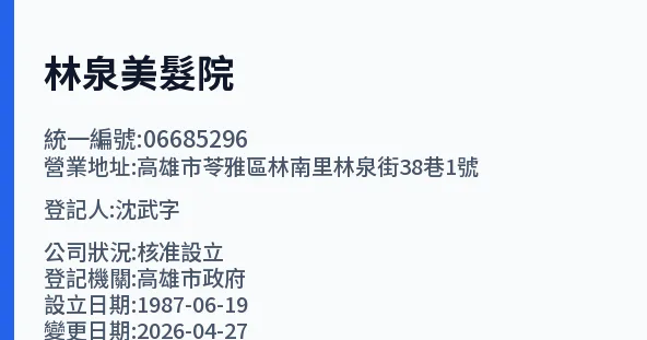 林泉美髮院的照片-統編 06685296(高雄市) 公司登記資料與營業項目詳細圖表