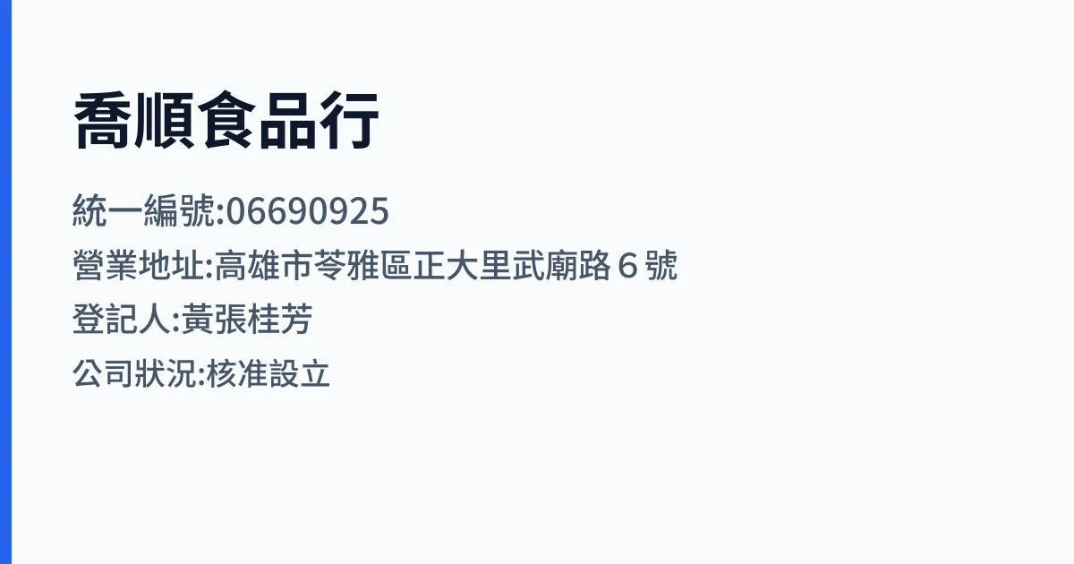 喬順食品行 - 統編 06690925（高雄市） 公司登記資料與營業項目詳細圖表