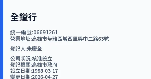 全鎰行的照片-統編 06691261(高雄市) 公司登記資料與營業項目詳細圖表