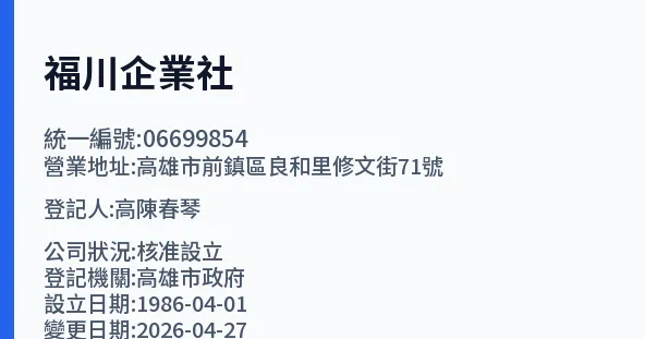 福川企業社的照片-統編 06699854(高雄市) 公司登記資料與營業項目詳細圖表