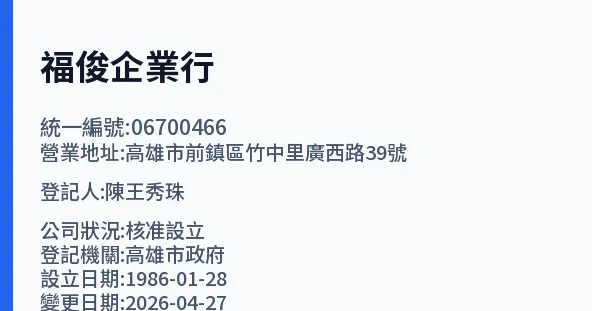 福俊企業行的照片-統編 06700466(高雄市) 公司登記資料與營業項目詳細圖表