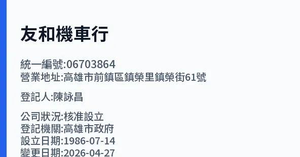 友和機車行的照片-統編 06703864(高雄市) 公司登記資料與營業項目詳細圖表
