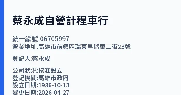 蔡永成自營計程車行的照片-統編 06705997(高雄市) 公司登記資料與營業項目詳細圖表