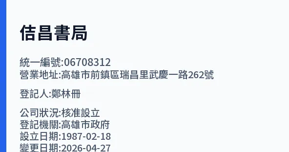 佶昌書局的照片-統編 06708312(高雄市) 公司登記資料與營業項目詳細圖表