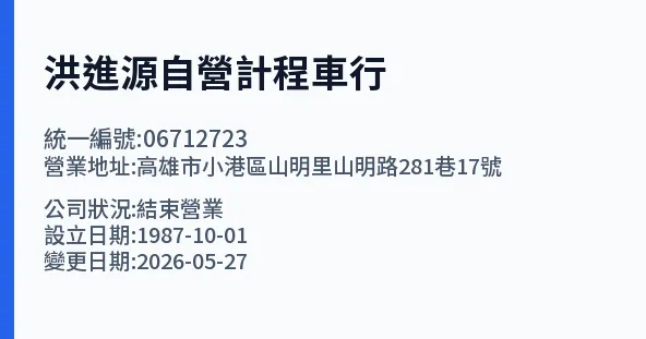 洪進源自營計程車行的照片-統編 06712723(高雄市) 公司登記資料與營業項目詳細圖表