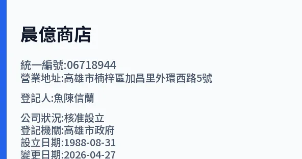 晨億商店的照片-統編 06718944(高雄市) 公司登記資料與營業項目詳細圖表