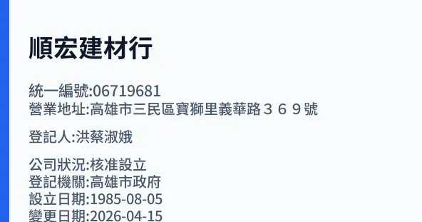 順宏建材行的照片-統編 06719681(高雄市) 公司登記資料與營業項目詳細圖表