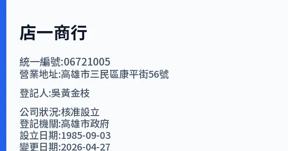 店一商行的照片-統編 06721005(高雄市) 公司登記資料與營業項目詳細圖表