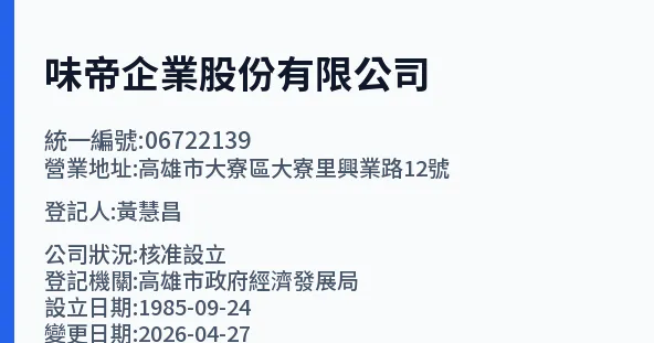 味帝企業股份有限公司的照片-統編 06722139(高雄市) 公司登記資料與營業項目詳細圖表