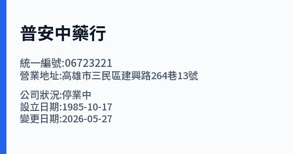 普安中藥行的照片-統編 06723221(高雄市) 公司登記資料與營業項目詳細圖表