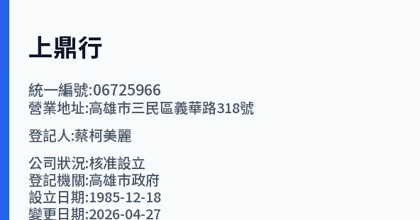 上鼎行的照片-統編 06725966(高雄市) 公司登記資料與營業項目詳細圖表