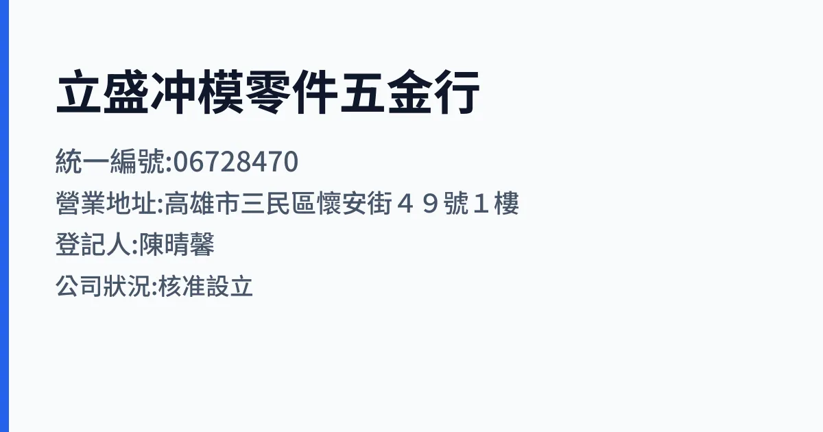 立盛冲模零件五金行 - 統編 06728470(高雄市) 公司登記資料與營業項目詳細圖表