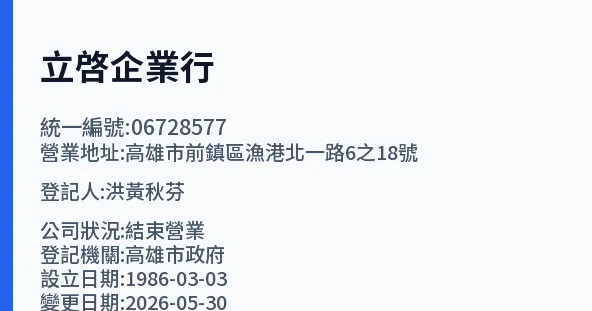 立啓企業行的照片-統編 06728577(高雄市) 公司登記資料與營業項目詳細圖表