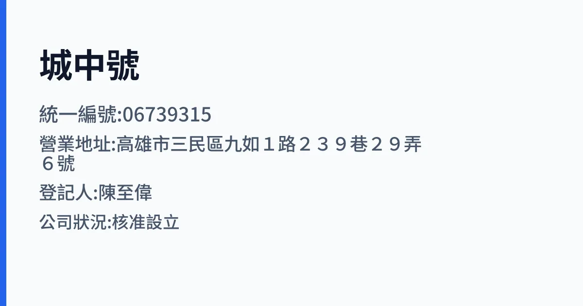 城中號 - 統編 06739315(高雄市) 公司登記資料與營業項目詳細圖表