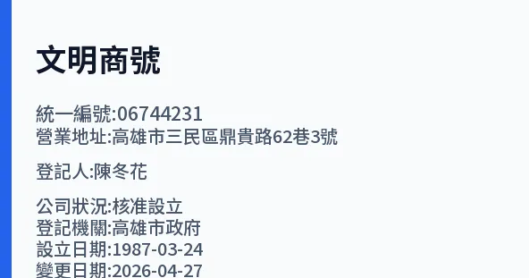 文明商號的照片-統編 06744231(高雄市) 公司登記資料與營業項目詳細圖表