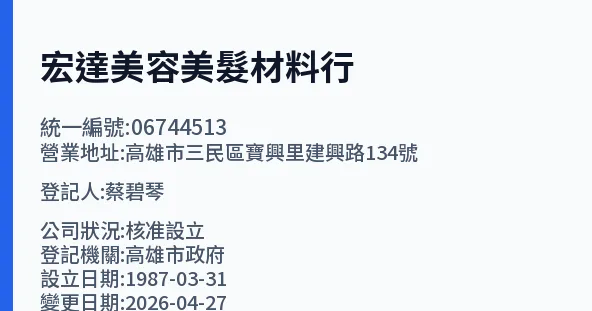 宏達美容美髮材料行的照片-統編 06744513(高雄市) 公司登記資料與營業項目詳細圖表