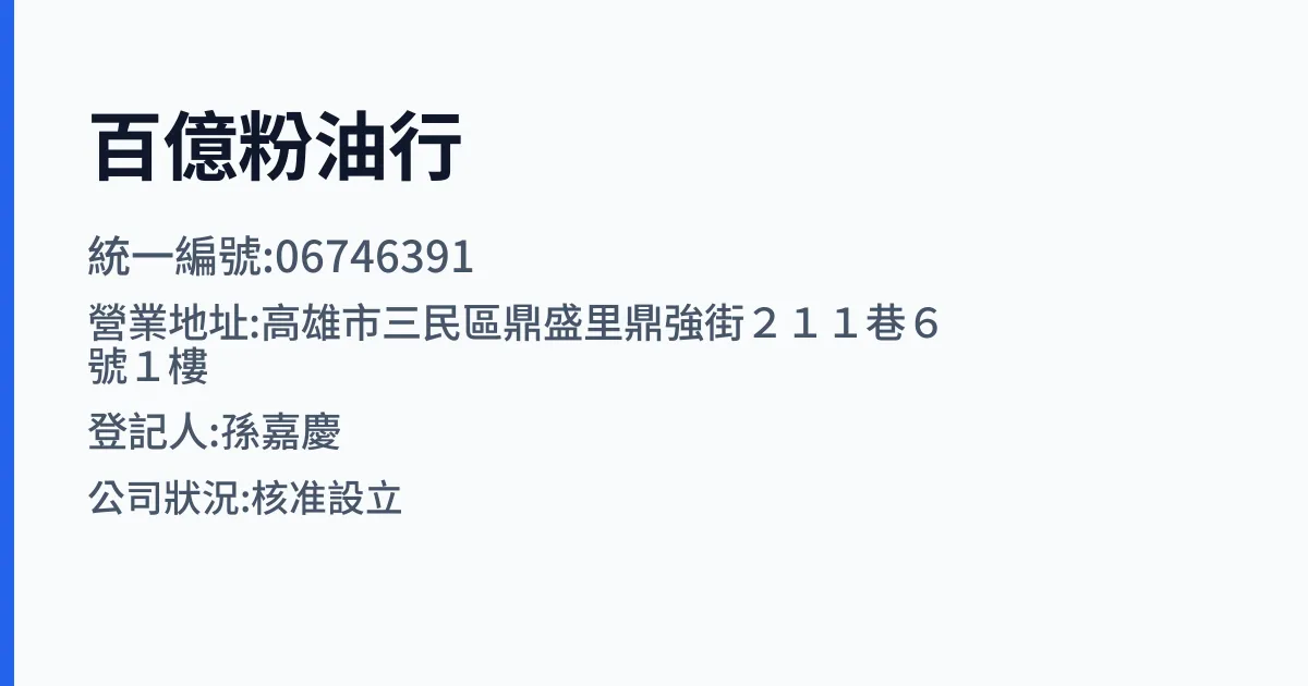 百億粉油行 - 統編 06746391（高雄市） 公司登記資料與營業項目詳細圖表