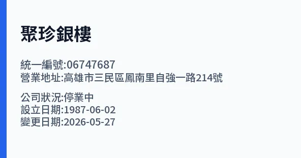 聚珍銀樓的照片-統編 06747687(高雄市) 公司登記資料與營業項目詳細圖表